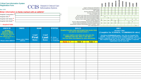 Our Resources » CritiCall Ontario