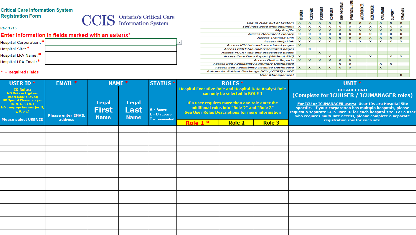 Our Resources » CritiCall Ontario